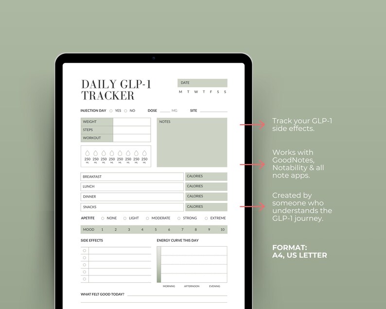 GLP1 Habit Tracker | Tirzepatide Peptide Log for Weight Loss ...