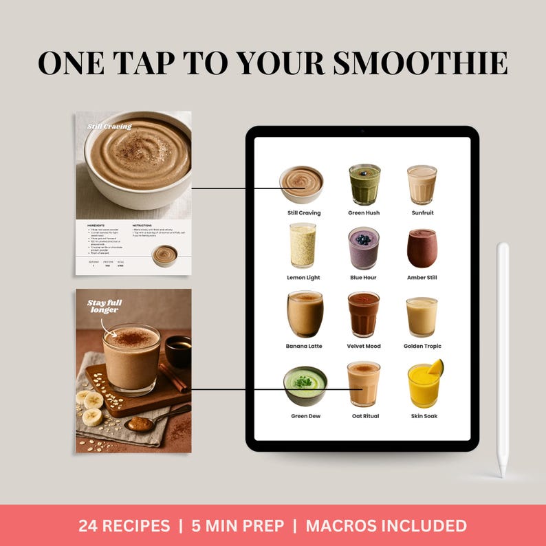 GLP 1 Smoothie Meal Plan, Digital Weight Loss Planner, Ozempic Diet ...