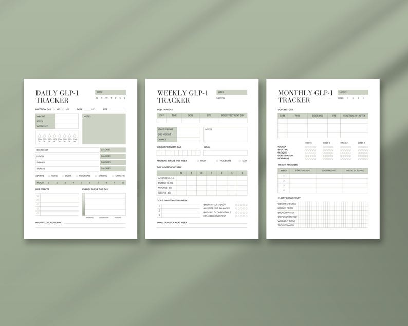 GLP1 Habit Tracker | Tirzepatide Peptide Log for Weight Loss ...