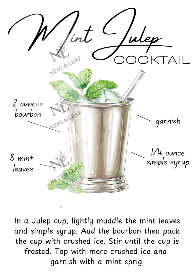 Mint Julep Recipe Card | Drinks Menu Party Sign | Happy Hour Bar Cart ...