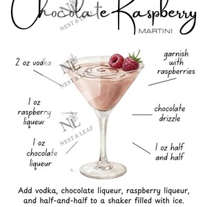 Chocolate Raspberry Martini Recipe Card | Digital Download - Etsy