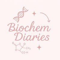 Metabolic Pathways Map - Aesthetic Digital Illustration - Etsy UK