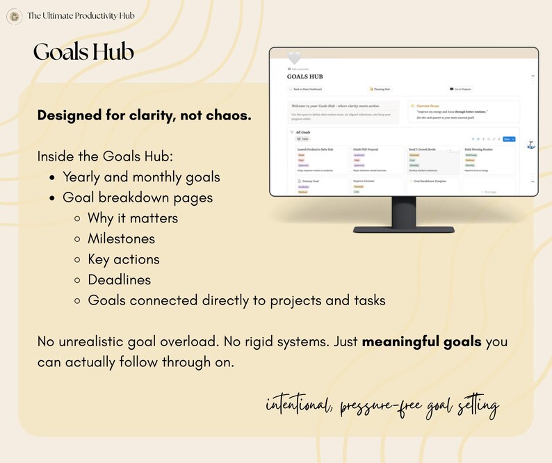 The Ultimate Productivity Hub | Notion Planner Template Projects Hub ...