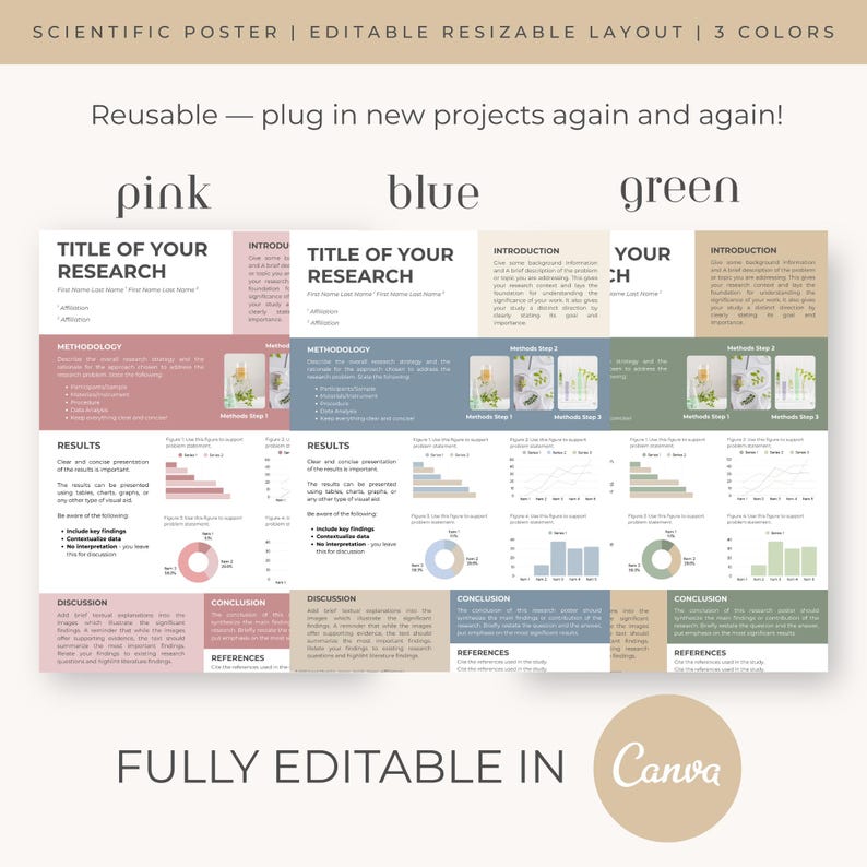Canva Research Poster Template: Editable Academic Conference ...
