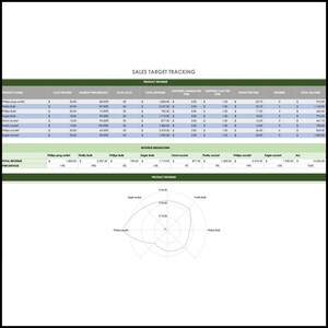 DATA ANALYSIS Editable Excel Templates , Easy-to-use, and Customizable ...