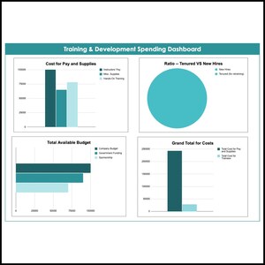 DATA ANALYSIS Editable Excel Templates , Easy-to-use, and Customizable ...