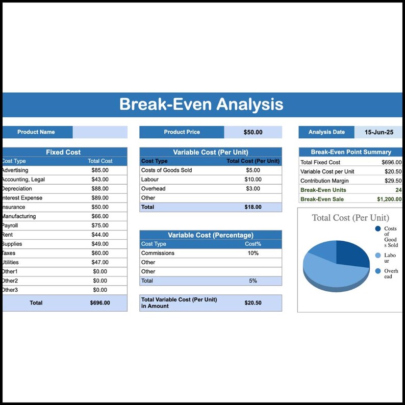 DATA ANALYSIS Editable Excel Templates , Easy-to-use, and Customizable ...