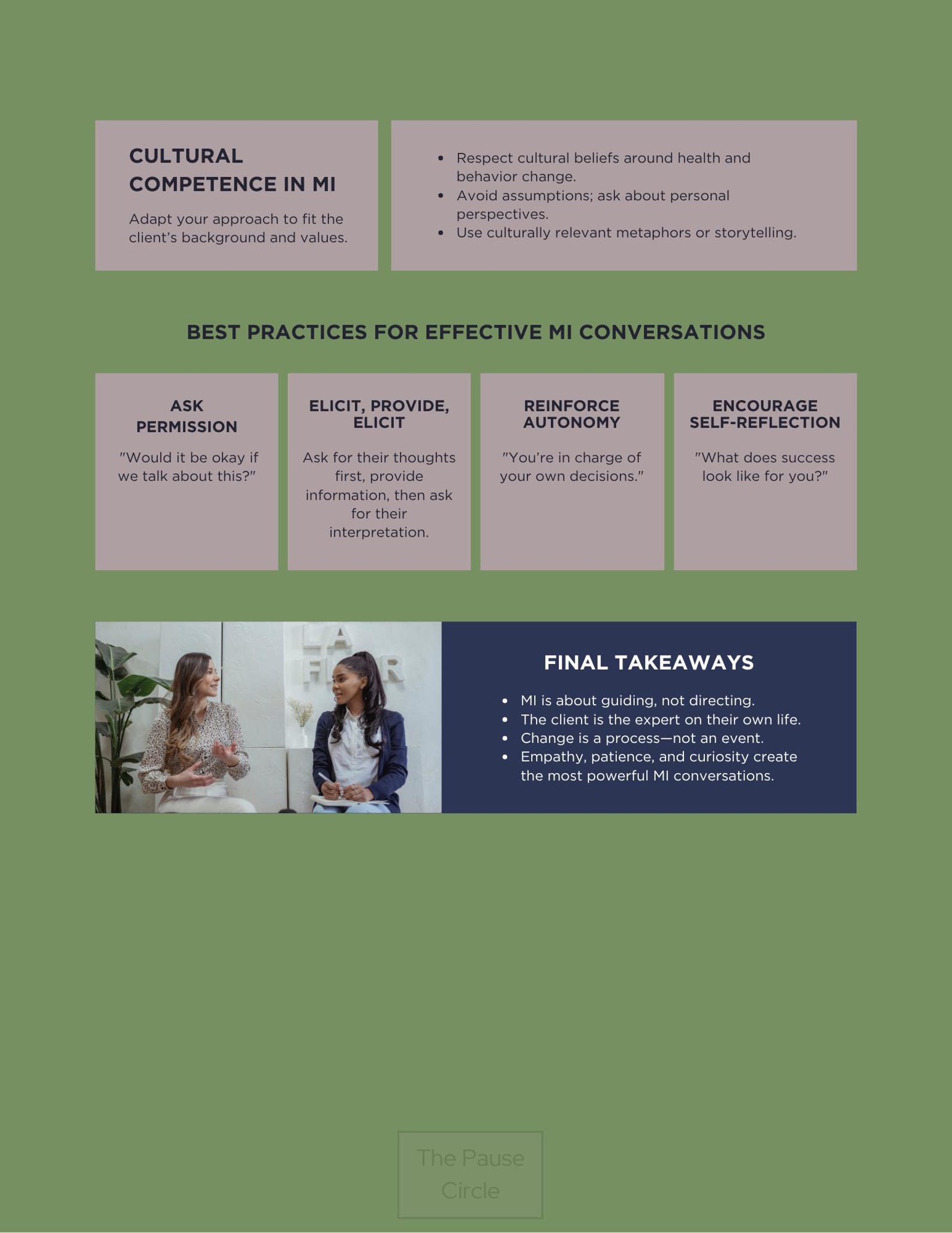 Motivational Interviewing Cheat Sheets - Etsy