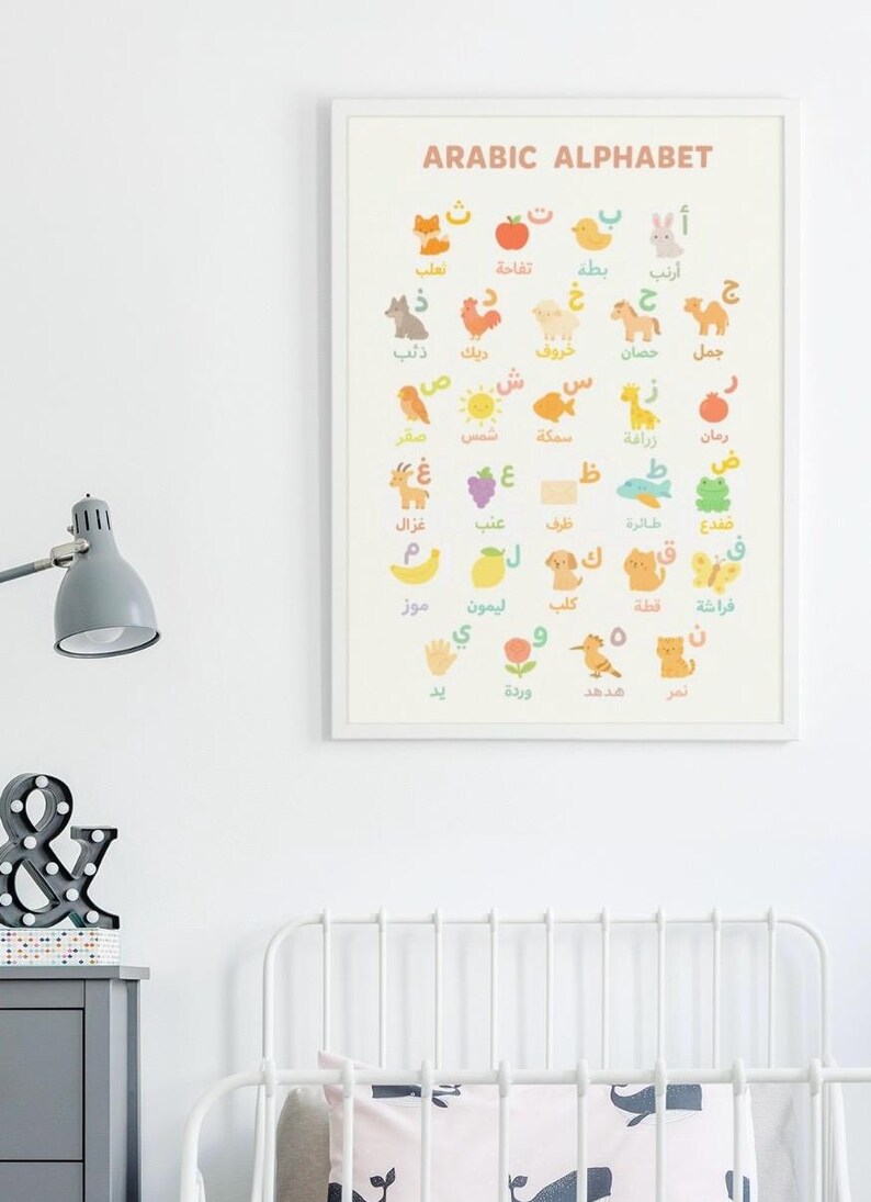 Arabic Alphabet Digital Print Wall Art Soft Pastels Islamic Educational ...