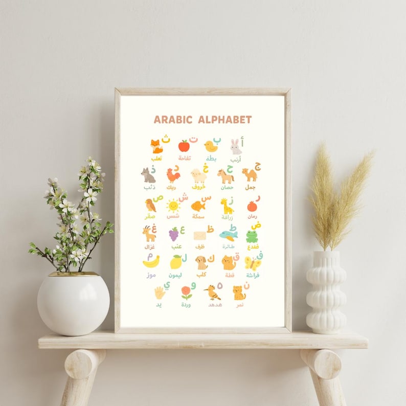 Arabic Alphabet Digital Print Wall Art Soft Pastels Islamic Educational ...