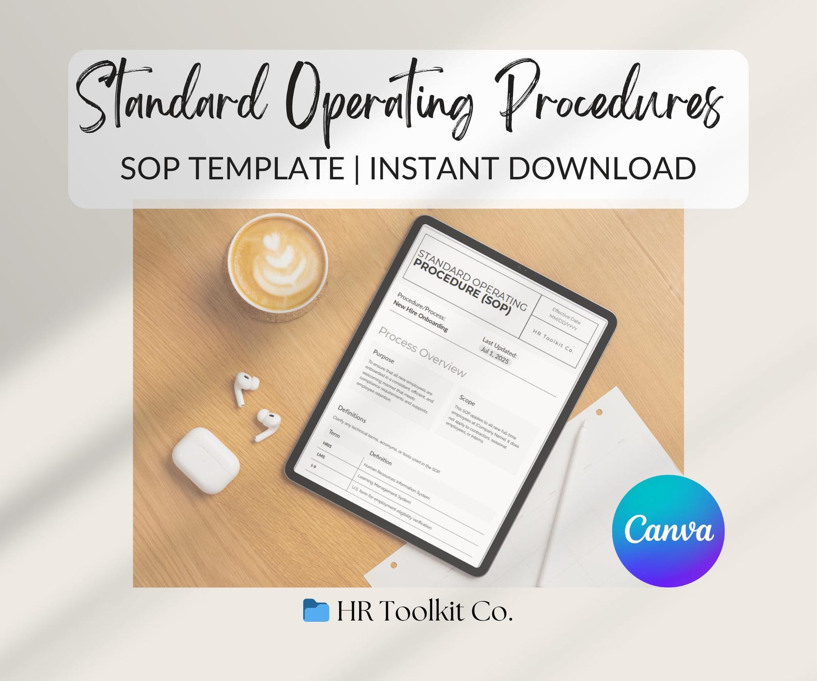 Small Business SOP Template | Editable Canva Standard Operating ...