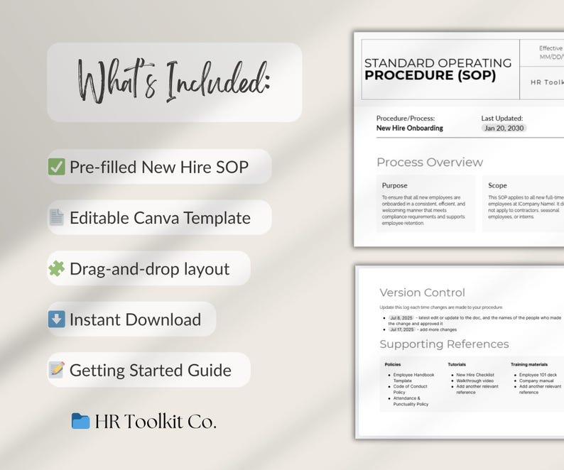 Small Business SOP Template | Editable Canva Standard Operating ...