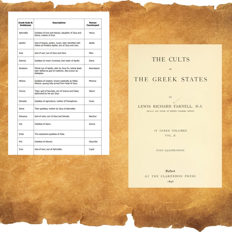 Ancient Greek Witchcraft & Mythology | 90+ Ebooks Instant Download ...