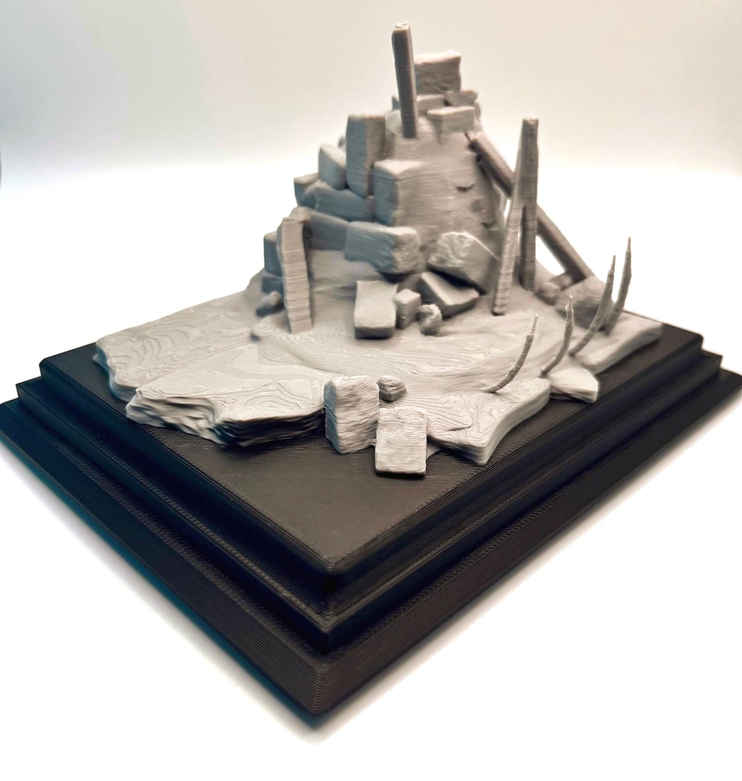 Miniature Display Plinth/diorama Base - Etsy UK