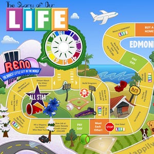 Custom Game of Life Wedding Gift • Personalized Love Story Board Game ...