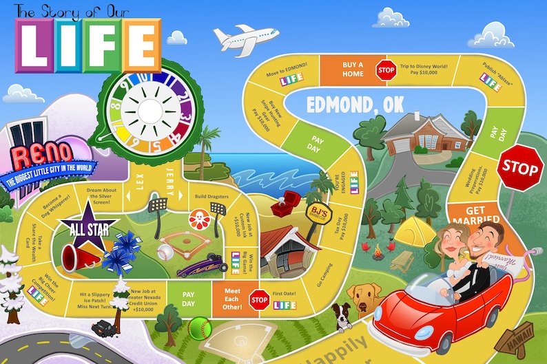 Custom Game of Life Wedding Gift • Personalized Love Story Board Game ...