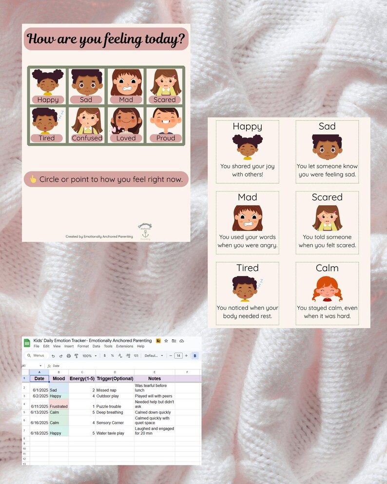 Feelings Chart for Kids: Emotional Regulation Tracker, Mood Journal ...