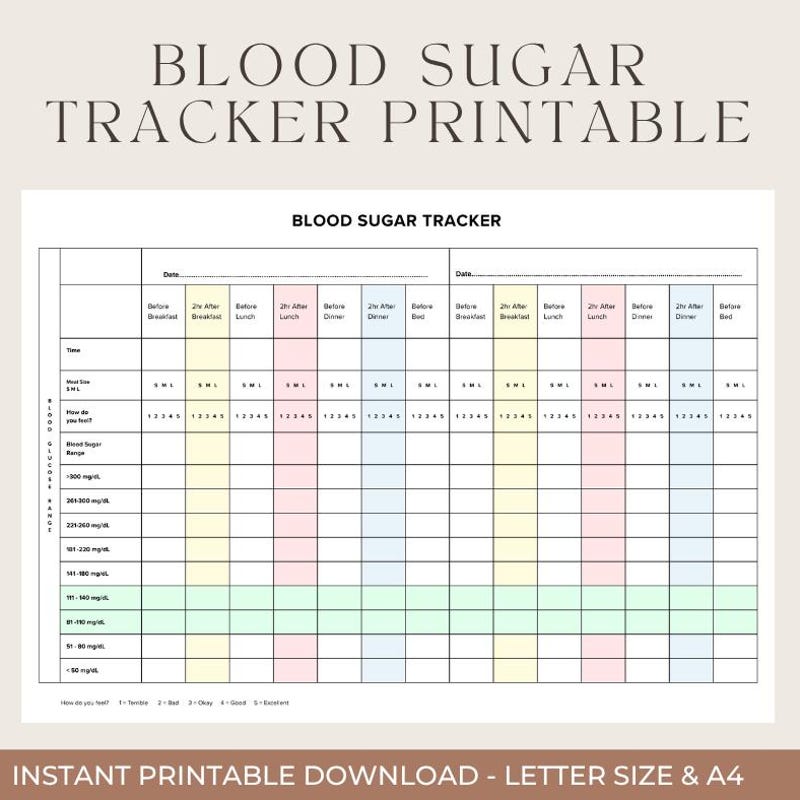 Printable Sugar Level Chart - Etsy