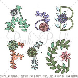 Cactus and Succulent Alphabet Clipart Succulent Alphabet Clip - Etsy
