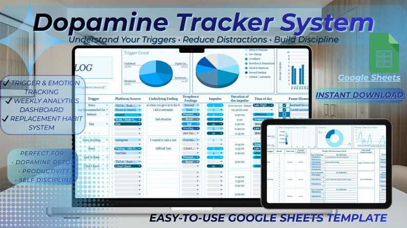 Dopamine Detox Tracker Google Sheets | Habit Change System | Impulse ...