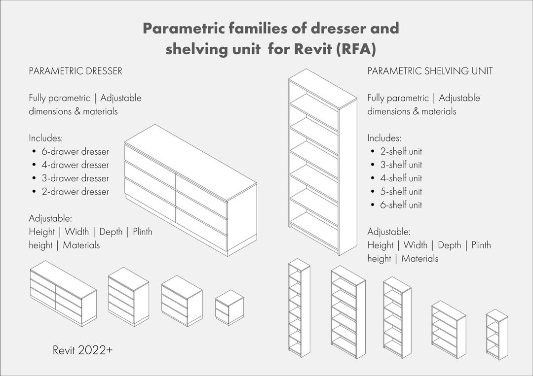 Revit Dresser & Shelving Unit Family Set (RFA) – Parametric Furniture ...