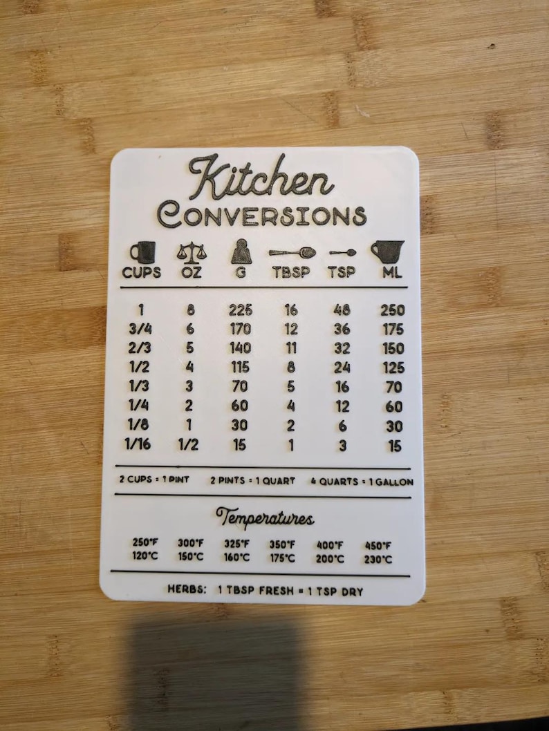Kitchen Weight Conversion Chart - Etsy