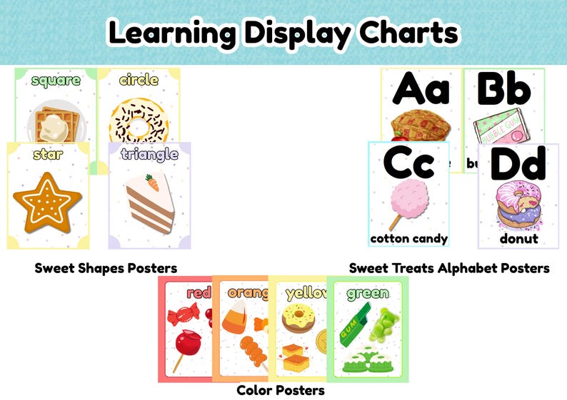 Sweet Treats Classroom Decor Mega Bundle: Editable Canva Posters ...