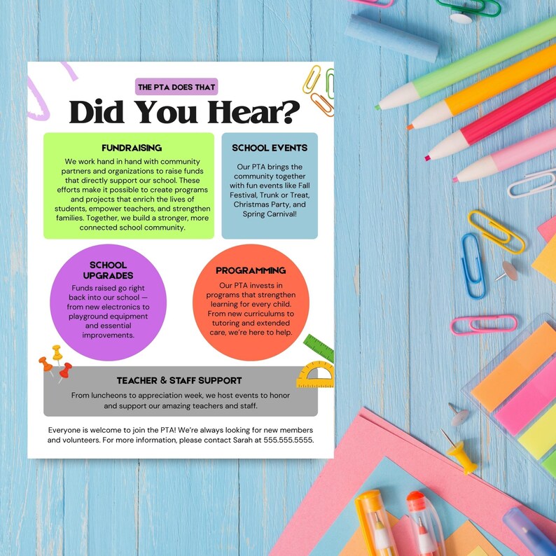 Editable PTO PTA Form, Did You Know the Pto Pta Does That Flyer ...