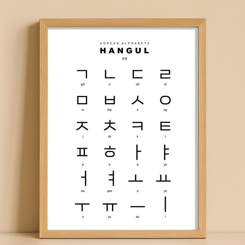 Minimalist Hangul Art Print: Modern Korean Alphabet Poster (digital ...