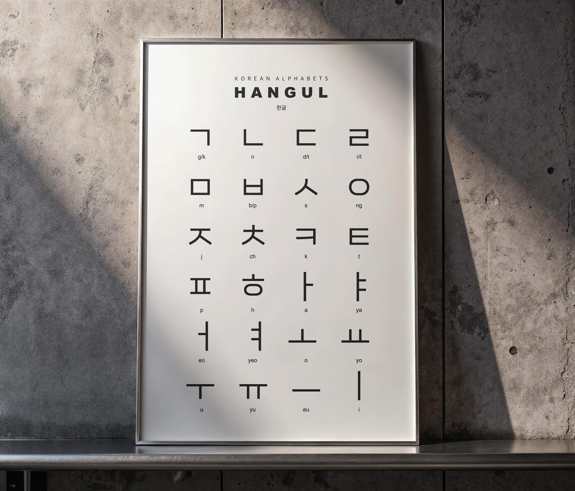 Korean Alphabet Poster Bundle: Hangul Worksheets, Nursery Wall Art ...