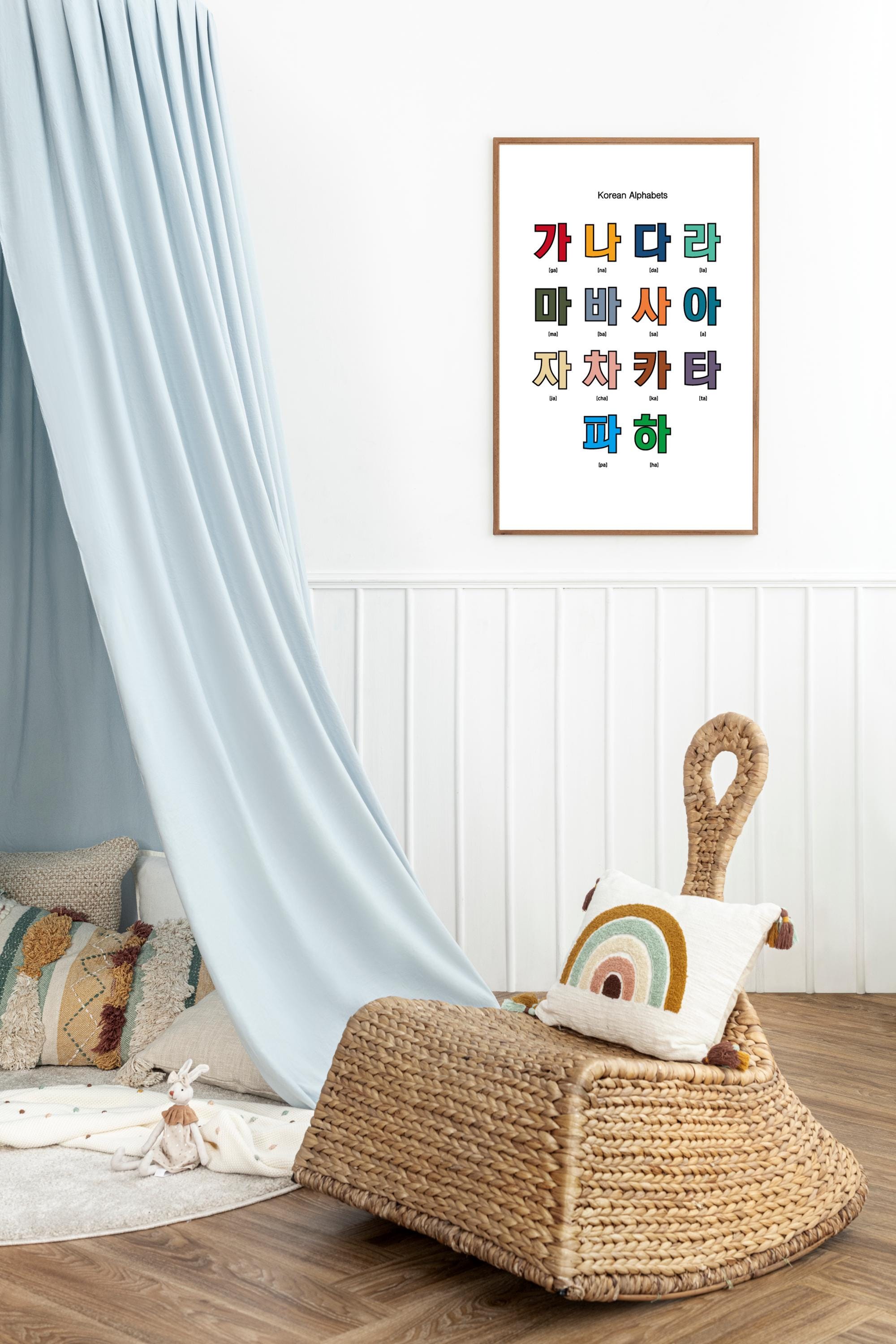 Hangul Consonant Chart: Korean Alphabet, Romanization & IPA (printable ...