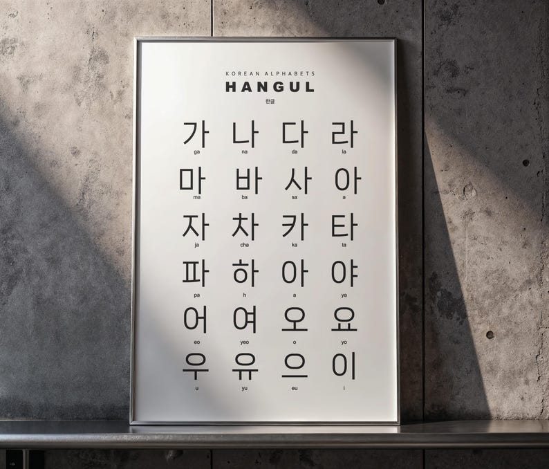 Hangul Chart: Korean Alphabet Consonants With Romanization (printable ...