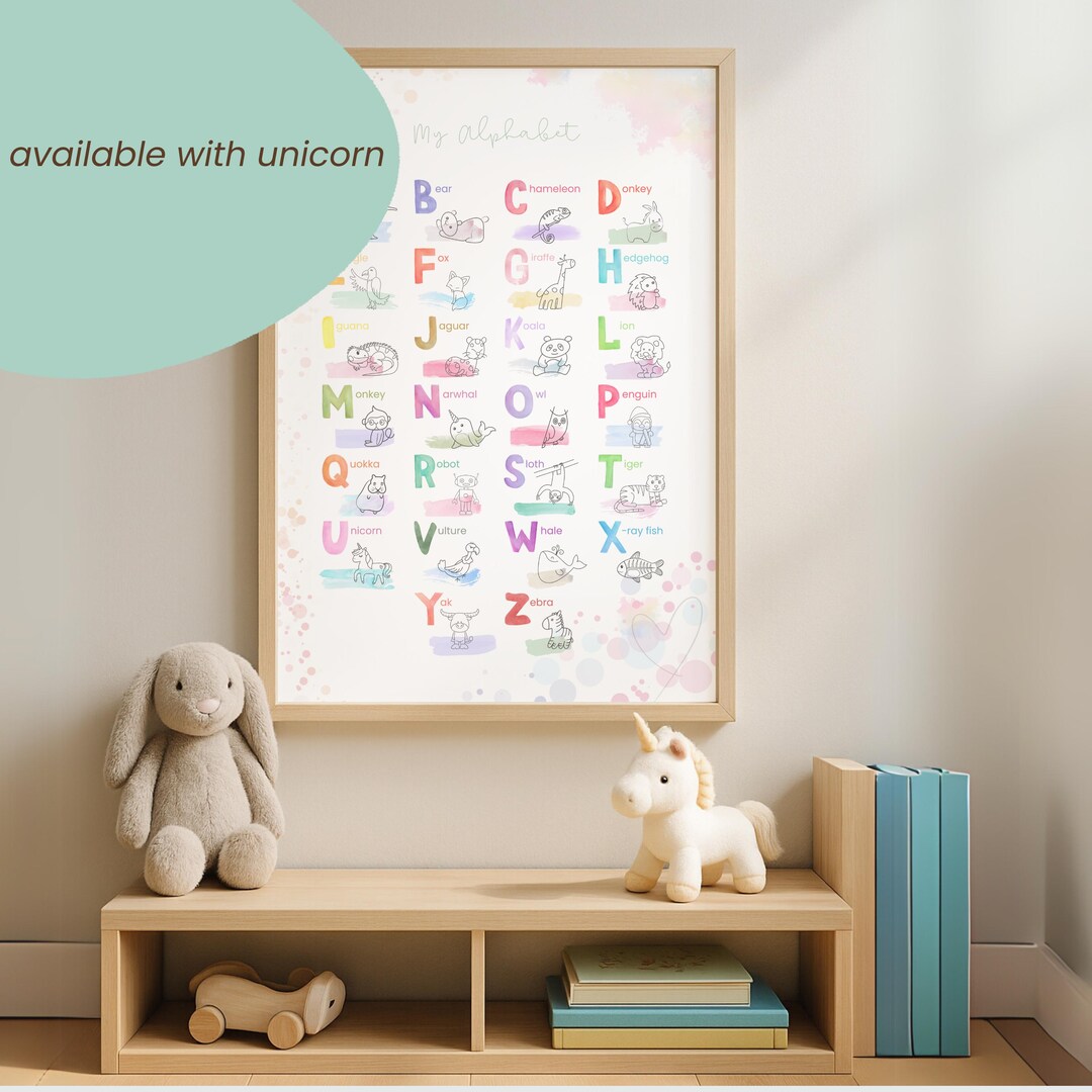 ABC Poster – Printable Alphabet Chart for Kids | Unicorn and Neutral ...