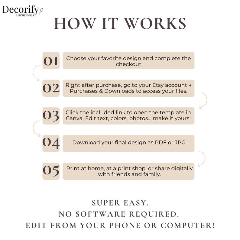 Boho Bear Birthday Invite Girl, Watercolor Balloon Cloud Canva Instant ...