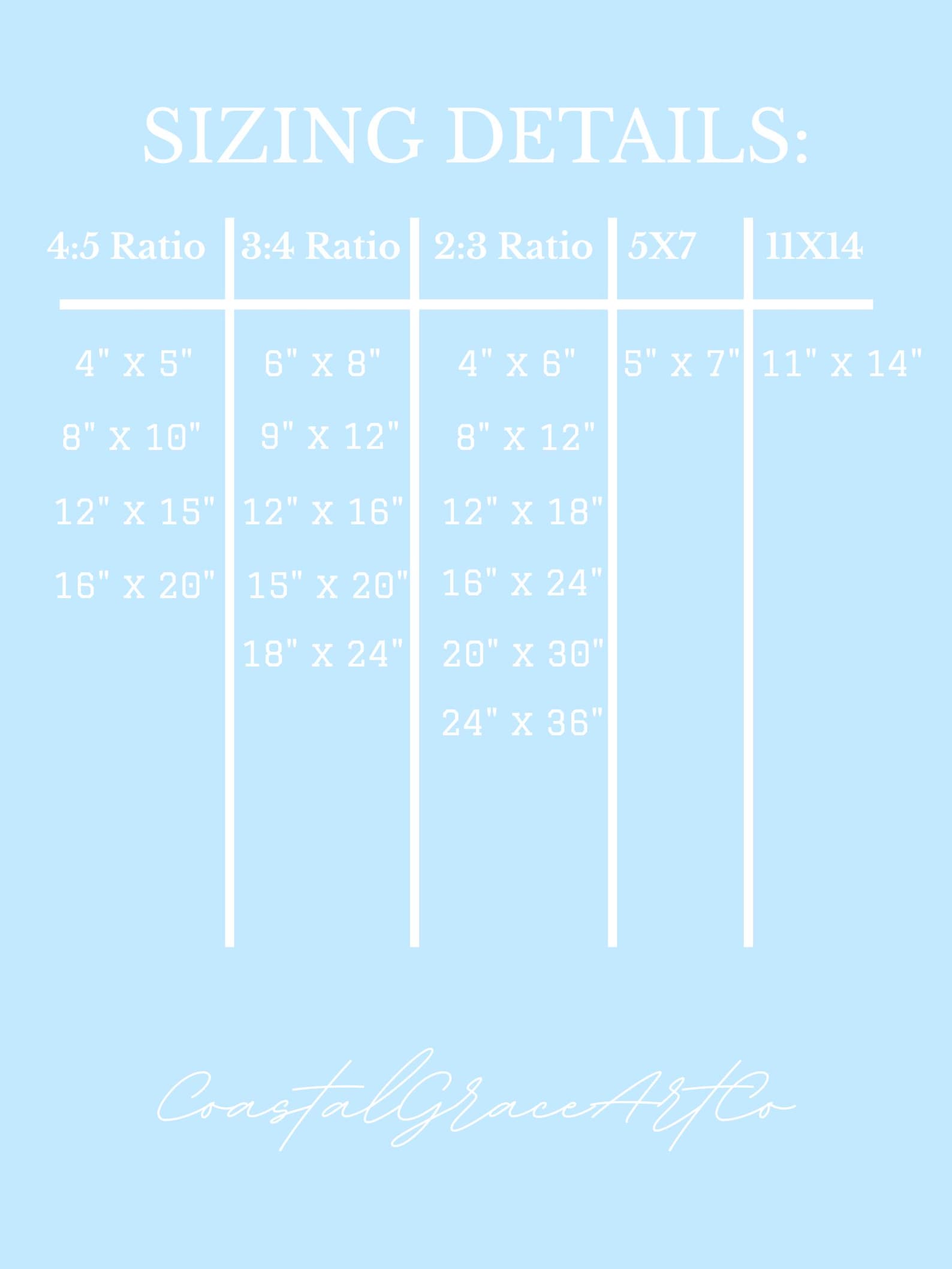 Custom Guest Check Wall Art: Personalized Retro Receipt Print (digital ...