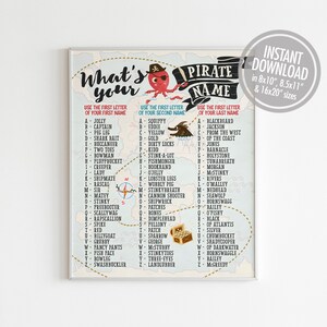 What's Your Pirate Name Party Sign, Pirate Name Game Printable Sign ...