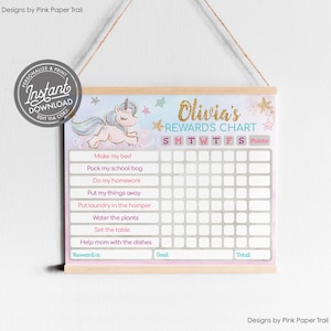 EDITABLE Unicorn Rainbow Reward Chart Unicorn Behavior Chart - Etsy