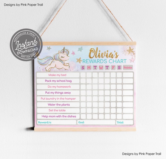 EDITABLE Unicorn Rainbow Reward Chart, Unicorn Behavior Chart, Girl ...