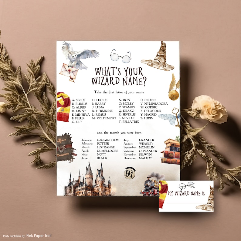 EDITABLE What is Your Wizard Name Party Game Sign and Name Tag, School ...