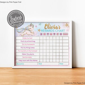 EDITABLE Unicorn Rainbow Reward Chart, Unicorn Behavior Chart, Girl ...