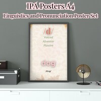 Types of Patterns Classroom Poster (english) - Etsy UK