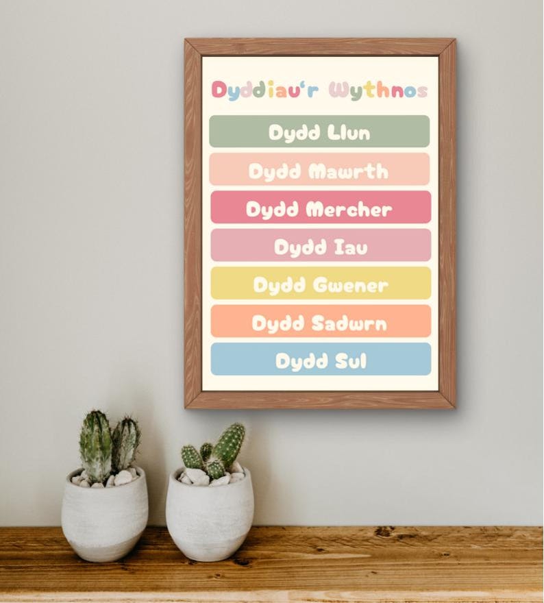 Welsh Learning Printables for Kids | Educational Posters | Numbers ...
