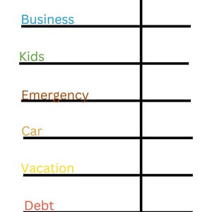 Fun Savings Challenge Printable: Monthly Money Saving Tracker - Etsy