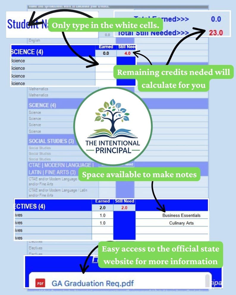 Georgia High School Credit Tracker Spreadsheet | Graduation Credit ...