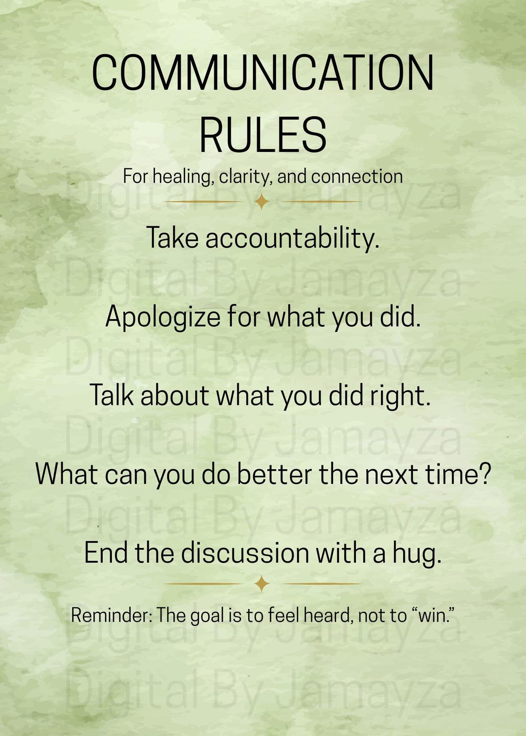 Communication Rules Printable | Relationship Conflict Resolution Wall ...
