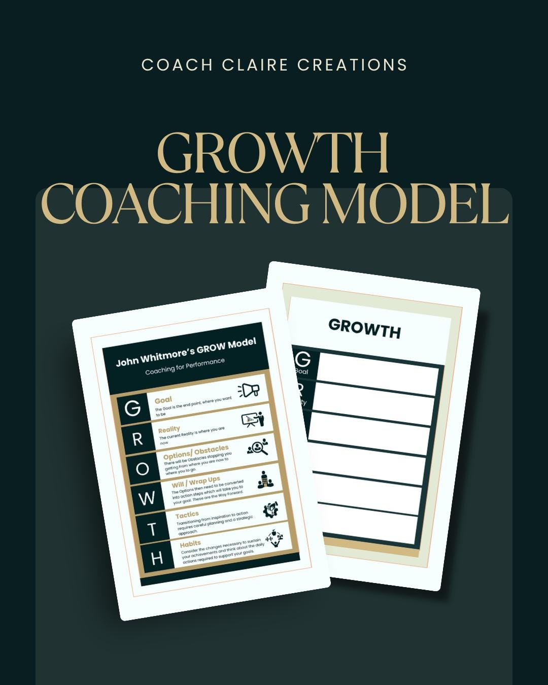 GROWTH Coaching Model Worksheet | Printable Personal Growth and Goal ...
