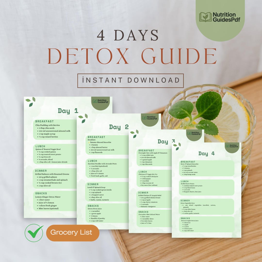 4-day Detox Meal Plan PDF: Anti-inflammatory Clean Eating Diet - Etsy