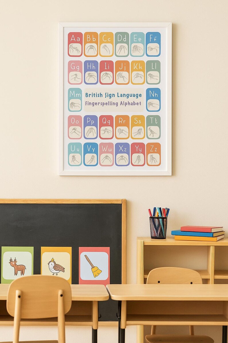British Sign Language Alphabet Poster | BSL Fingerspelling Chart ...
