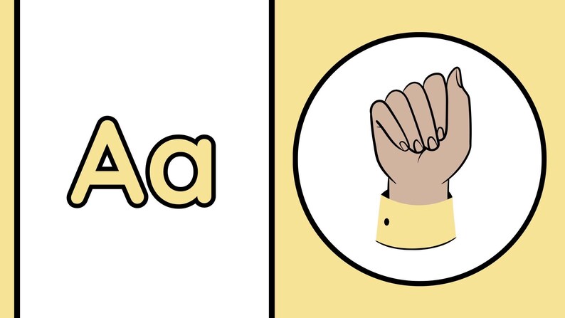 British Sign Language Alphabet Flashcards | BSL Signed Alphabet ...