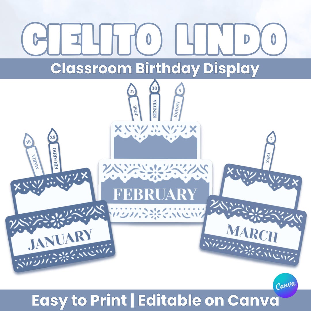 Editable Cielito Lindo Classroom Birthday Display Blue Bulletin Board ...